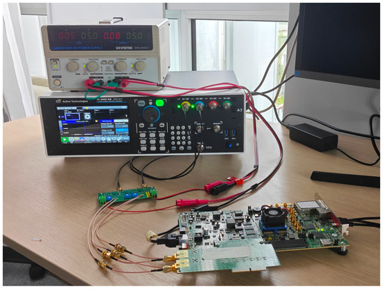 Optimal Implementation of Tapped Delay Line Time-to-Digital Converters ...