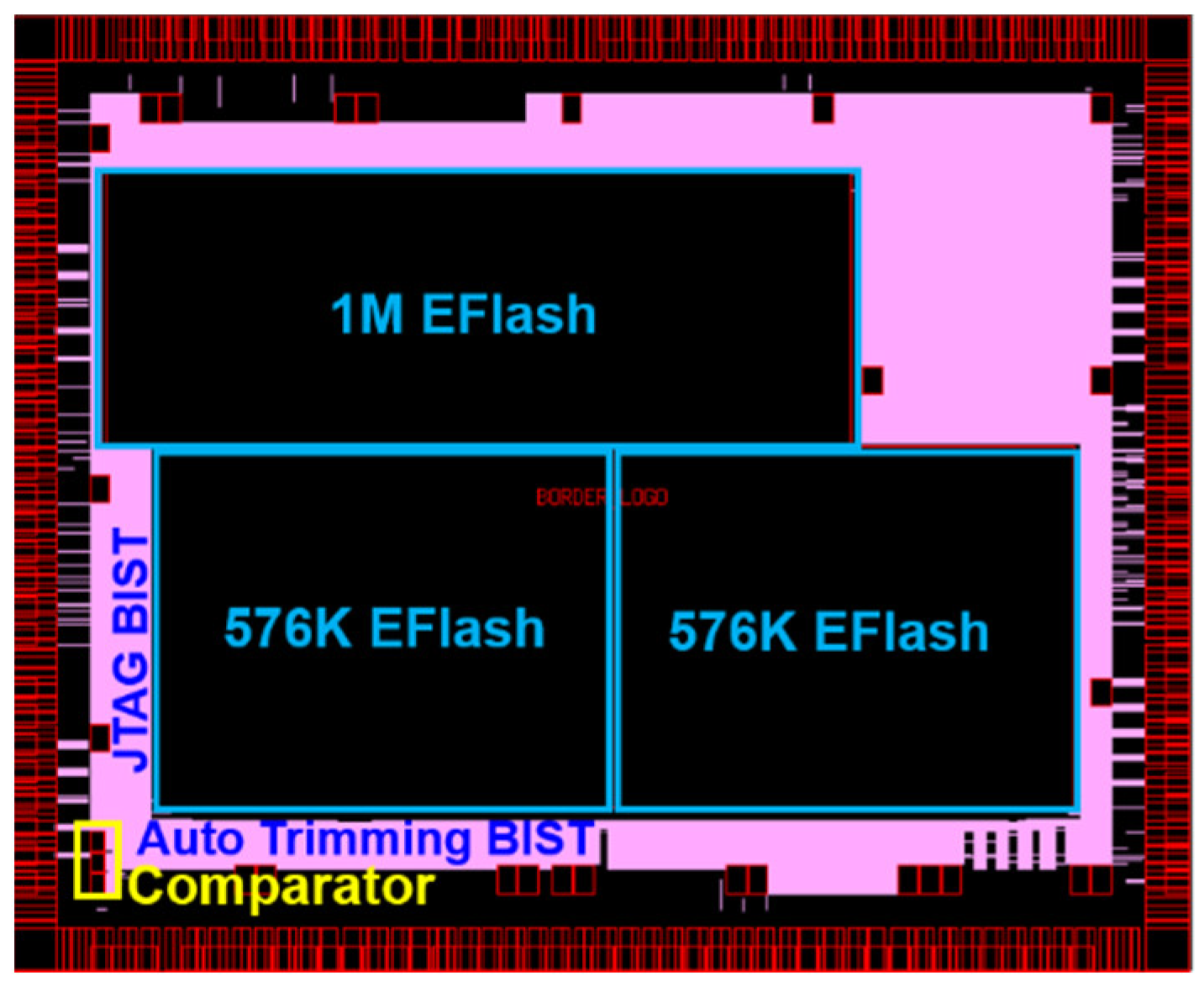Auto-Trimming-Based Designs for the Test Optimization of Mass-Produced ...