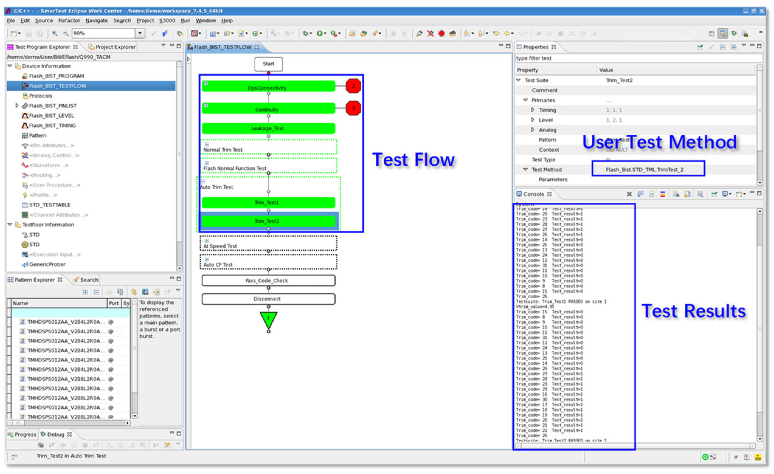 Auto-Trimming-Based Designs for the Test Optimization of Mass-Produced ...