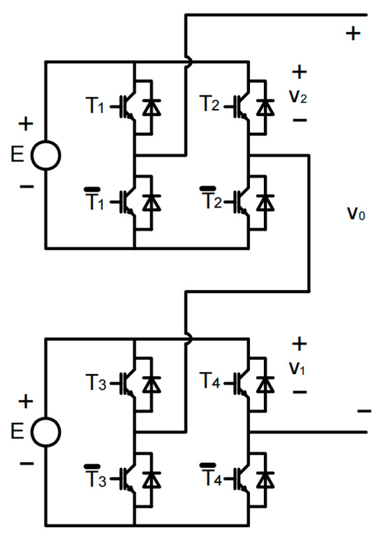 Research Status and Applications of Dual-Frequency Induction Heating ...
