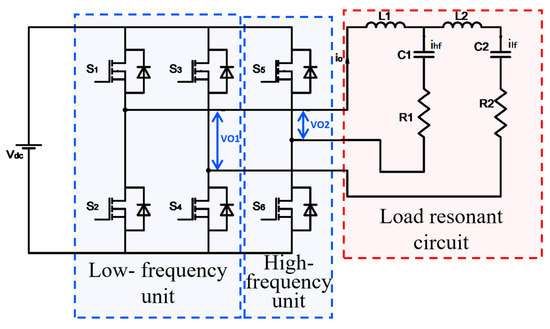 Research Status and Applications of Dual-Frequency Induction Heating ...