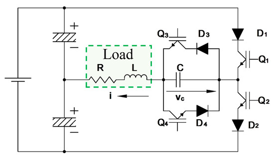 Research Status and Applications of Dual-Frequency Induction Heating ...