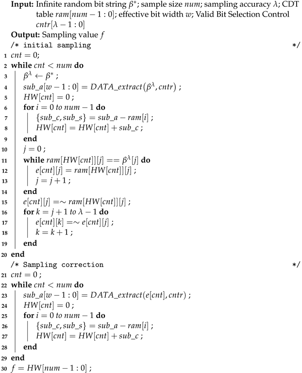Energy-Efficient Reconfigurable Acceleration Engine for Polynomial Coefficient Generation of ...