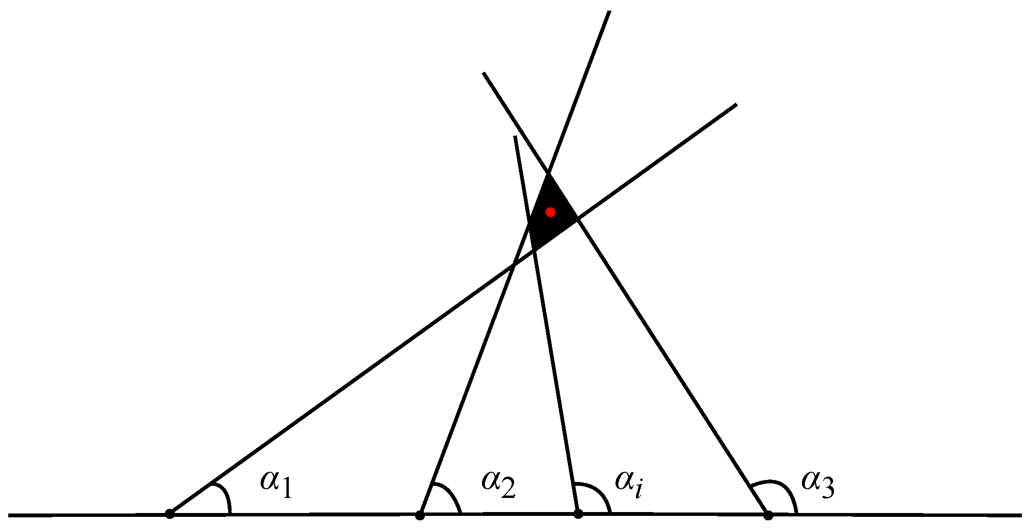 Localization Optimization Algorithm Based on Phase Noise Compensation
