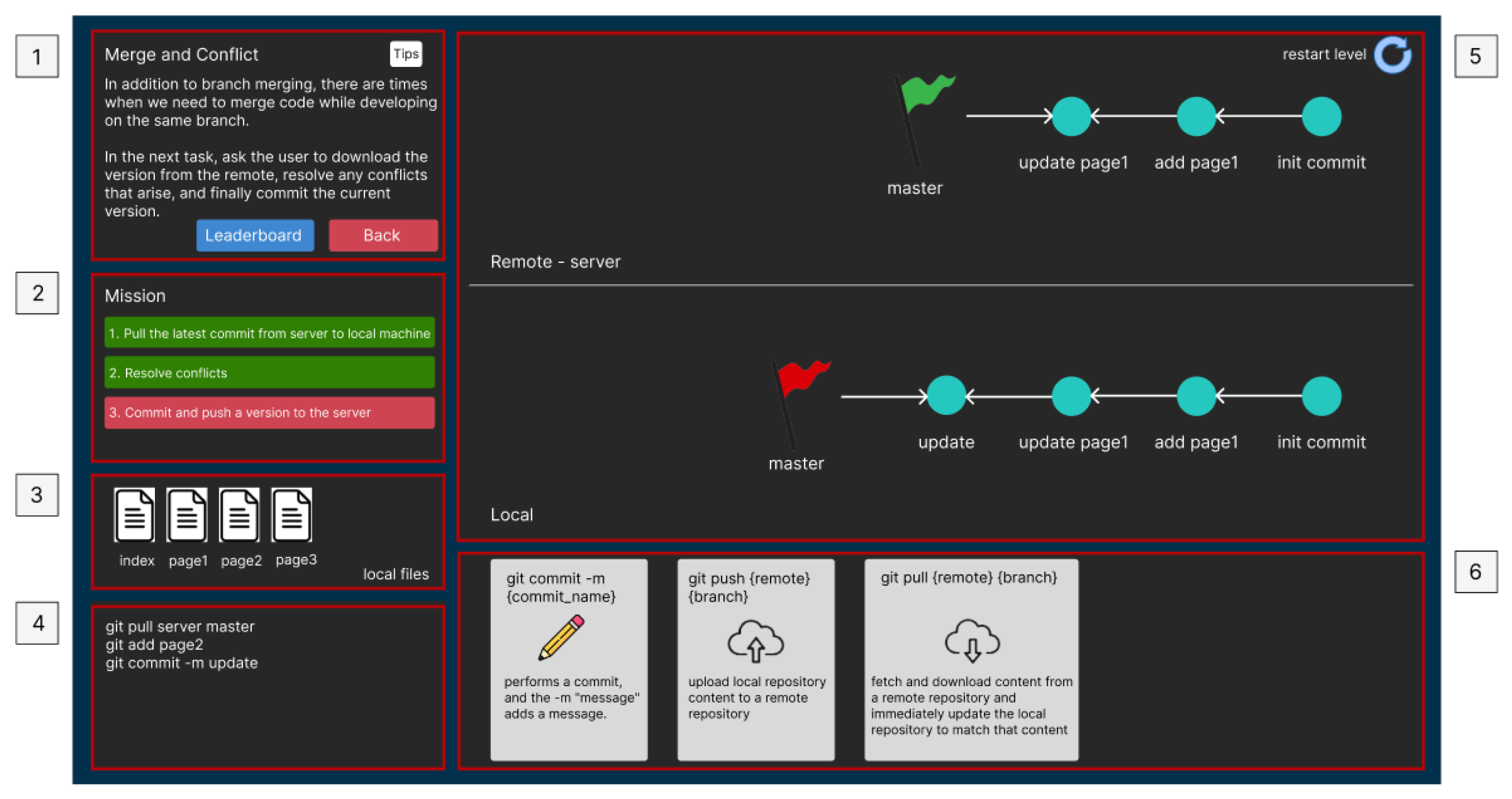 A Gamified Method for Teaching Version Control Concepts in Programming Courses Using the Git ...