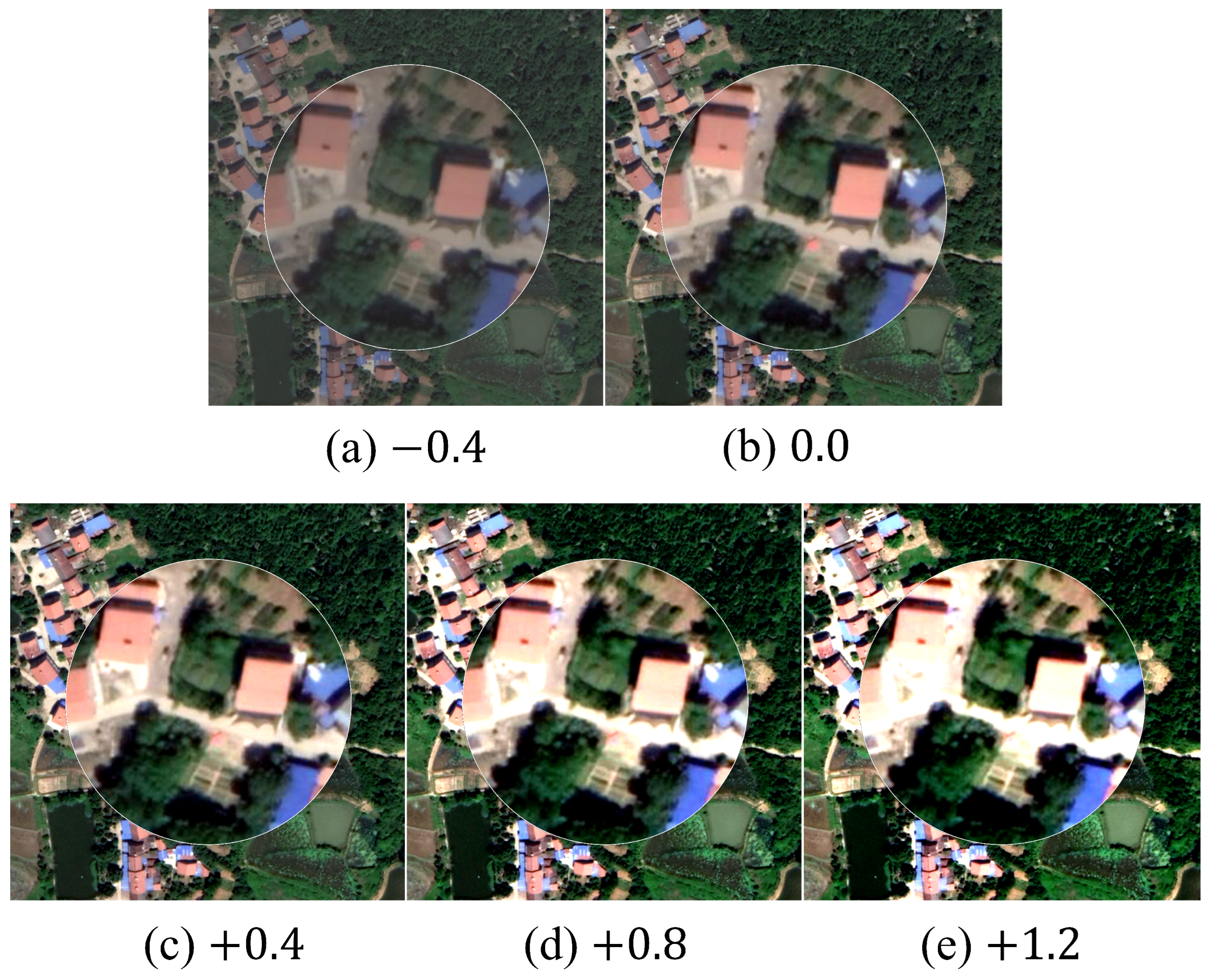 Unsupervised Domain Adaptation Semantic Segmentation of Remote Sensing Imagery with Scene ...