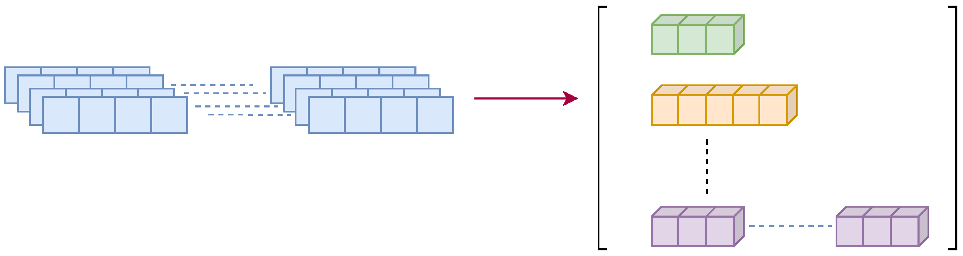 Improving Short-Term Load Forecasting with Multi-Scale Convolutional ...