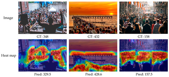 A Weakly Supervised Crowd Counting Method via Combining CNN and Transformer
