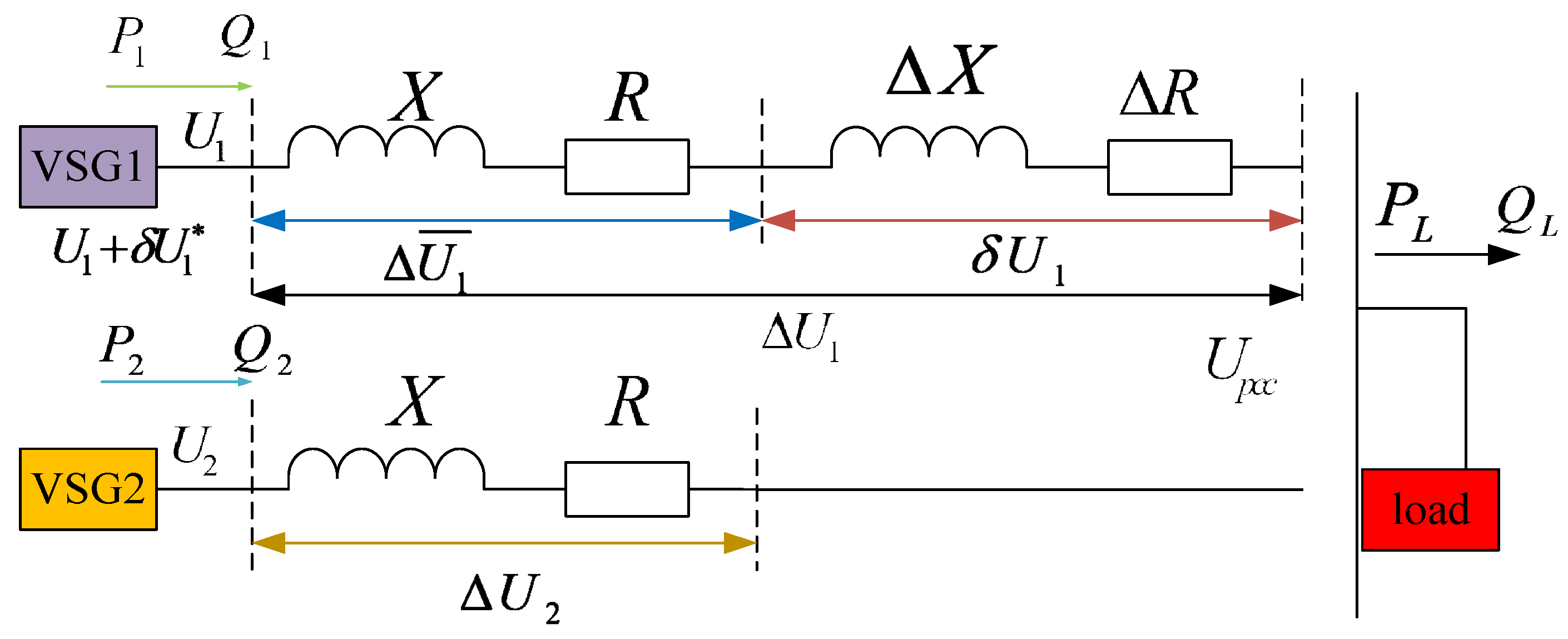 Adaptive Control Strategy of Parallel Virtual Synchronizer of Wind ...