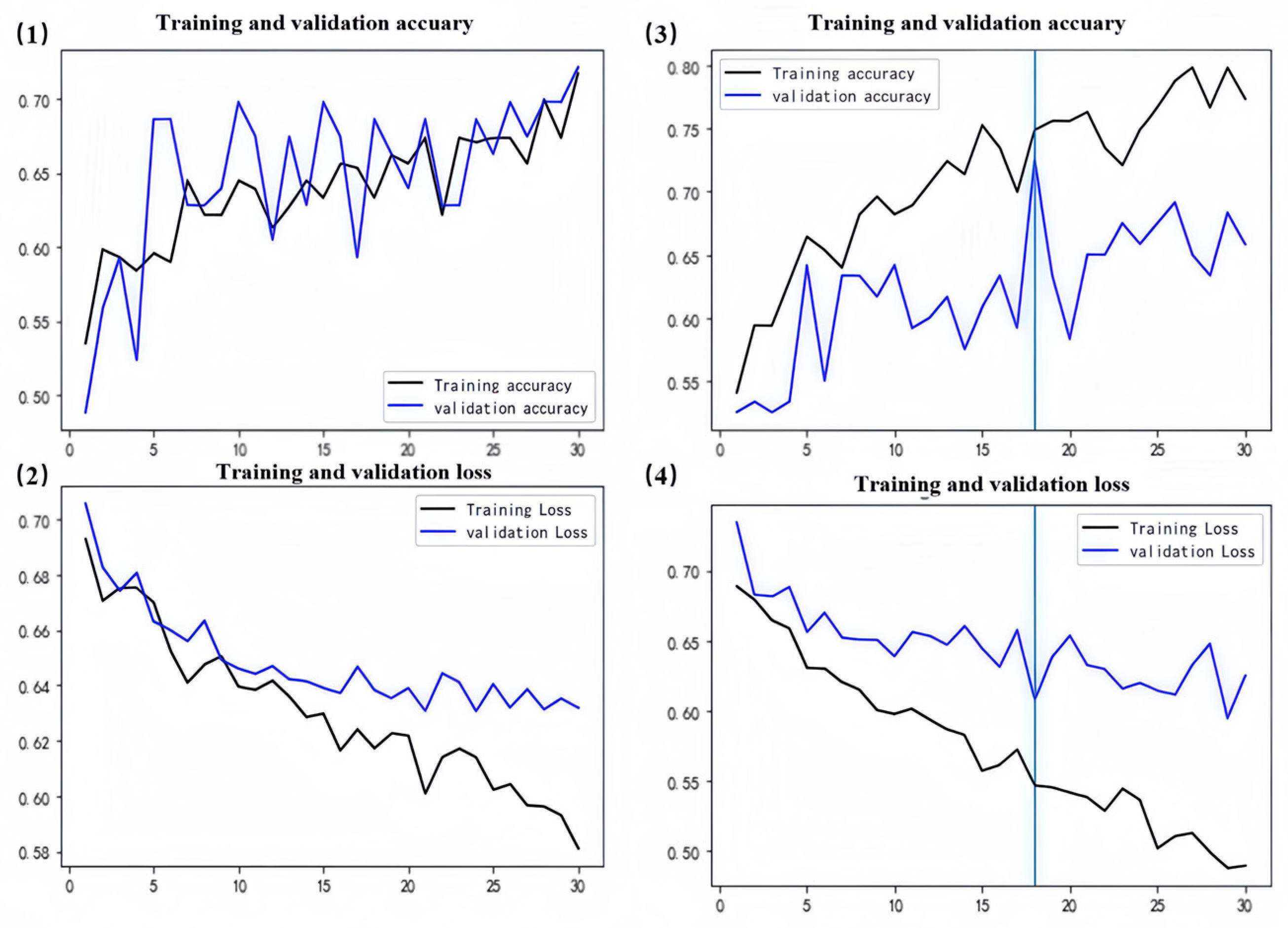 Automatic Measurement of Comprehensive Skin Types Based on Image ...