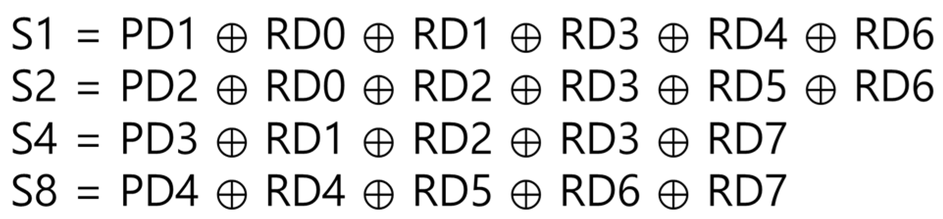 Design of Multi-Time Programmable Intellectual Property with Built-In Error Correction Code ...