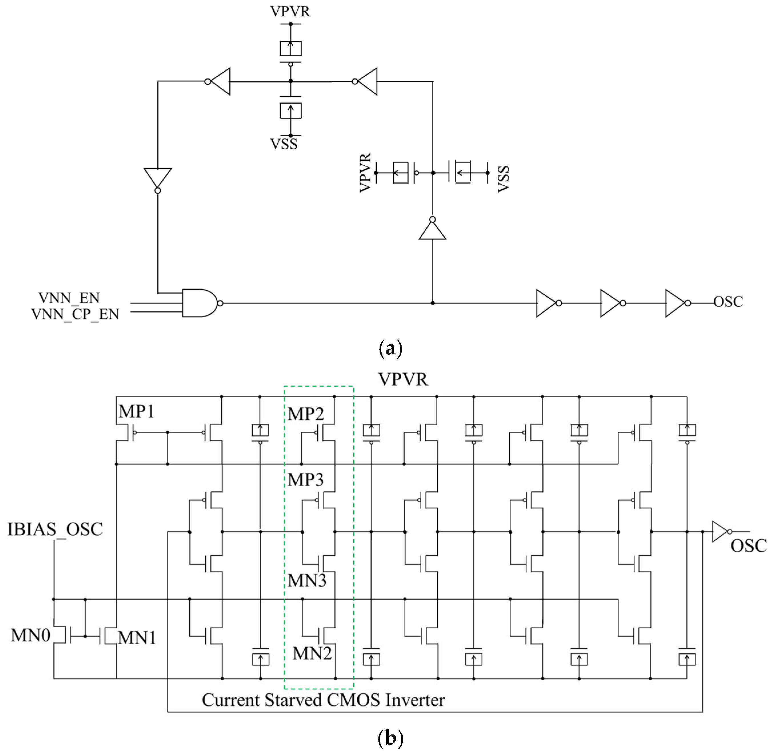 Design of Multi-Time Programmable Intellectual Property with Built-In Error Correction Code ...
