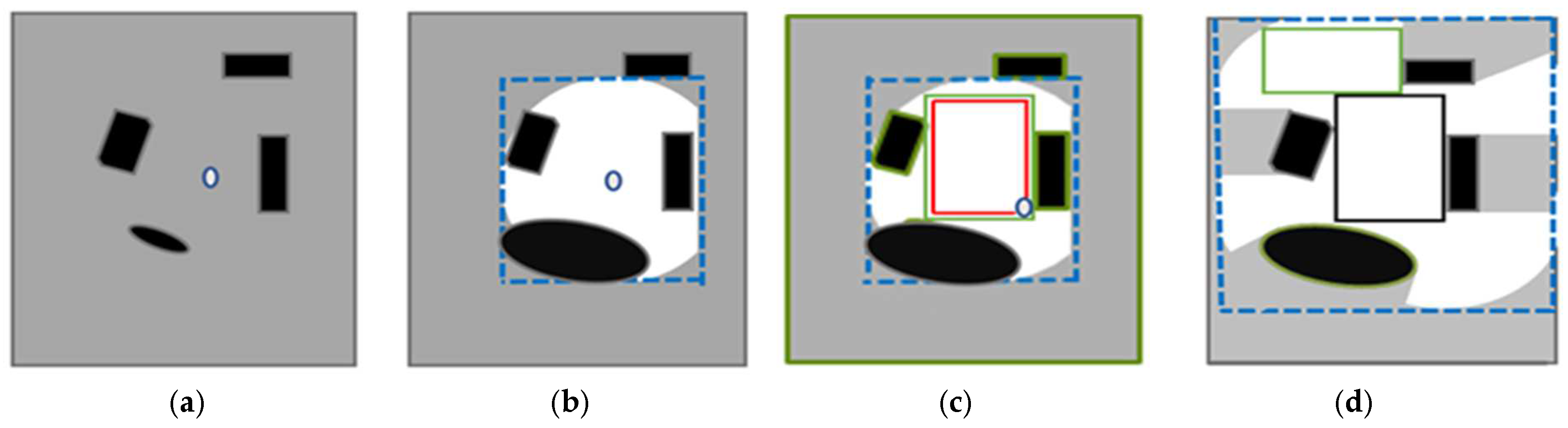 Optimized Frontier-Based Path Planning Using the TAD Algorithm for Efficient Autonomous Exploration