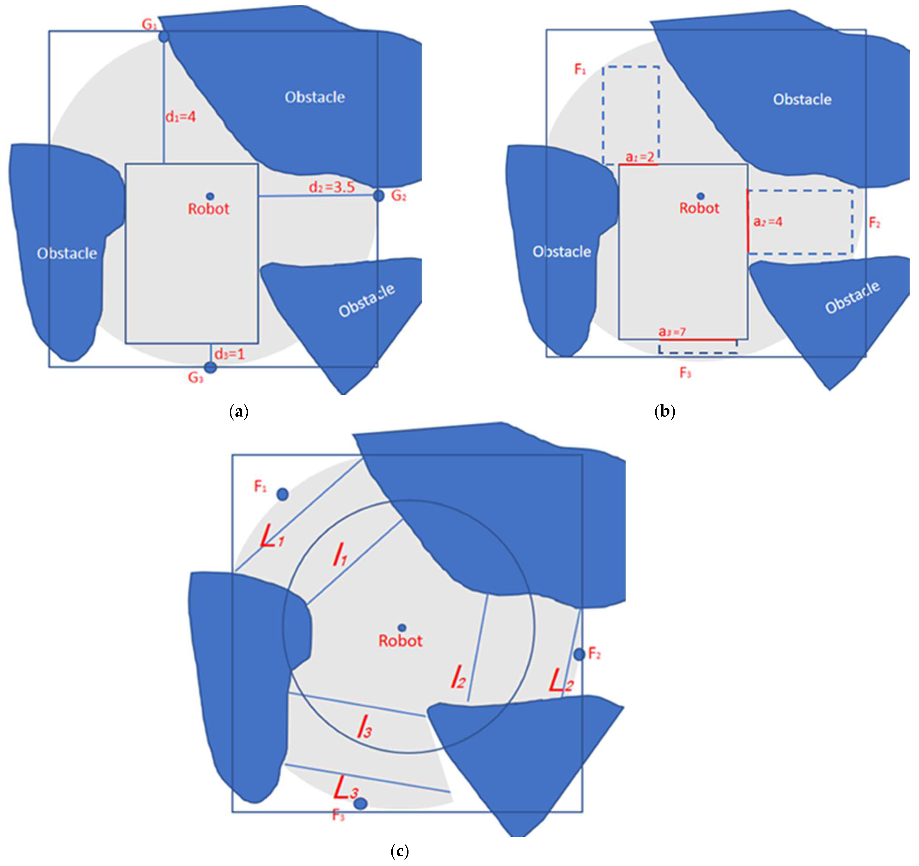 Optimized Frontier-Based Path Planning Using the TAD Algorithm for Efficient Autonomous Exploration