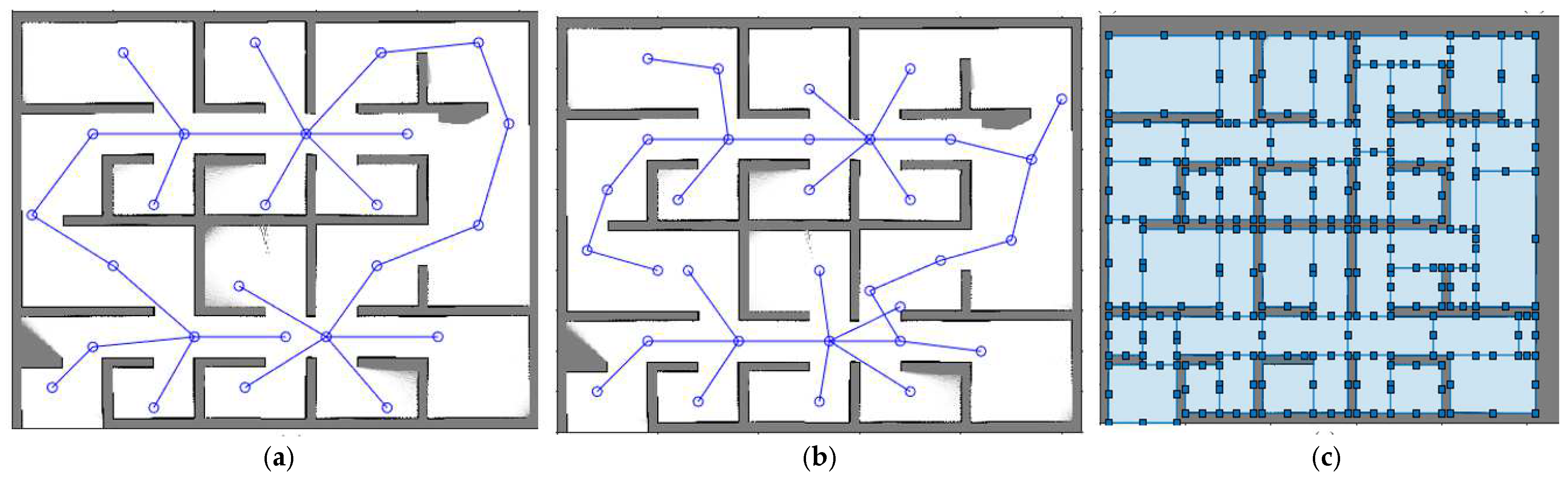 Optimized Frontier-Based Path Planning Using the TAD Algorithm for Efficient Autonomous Exploration