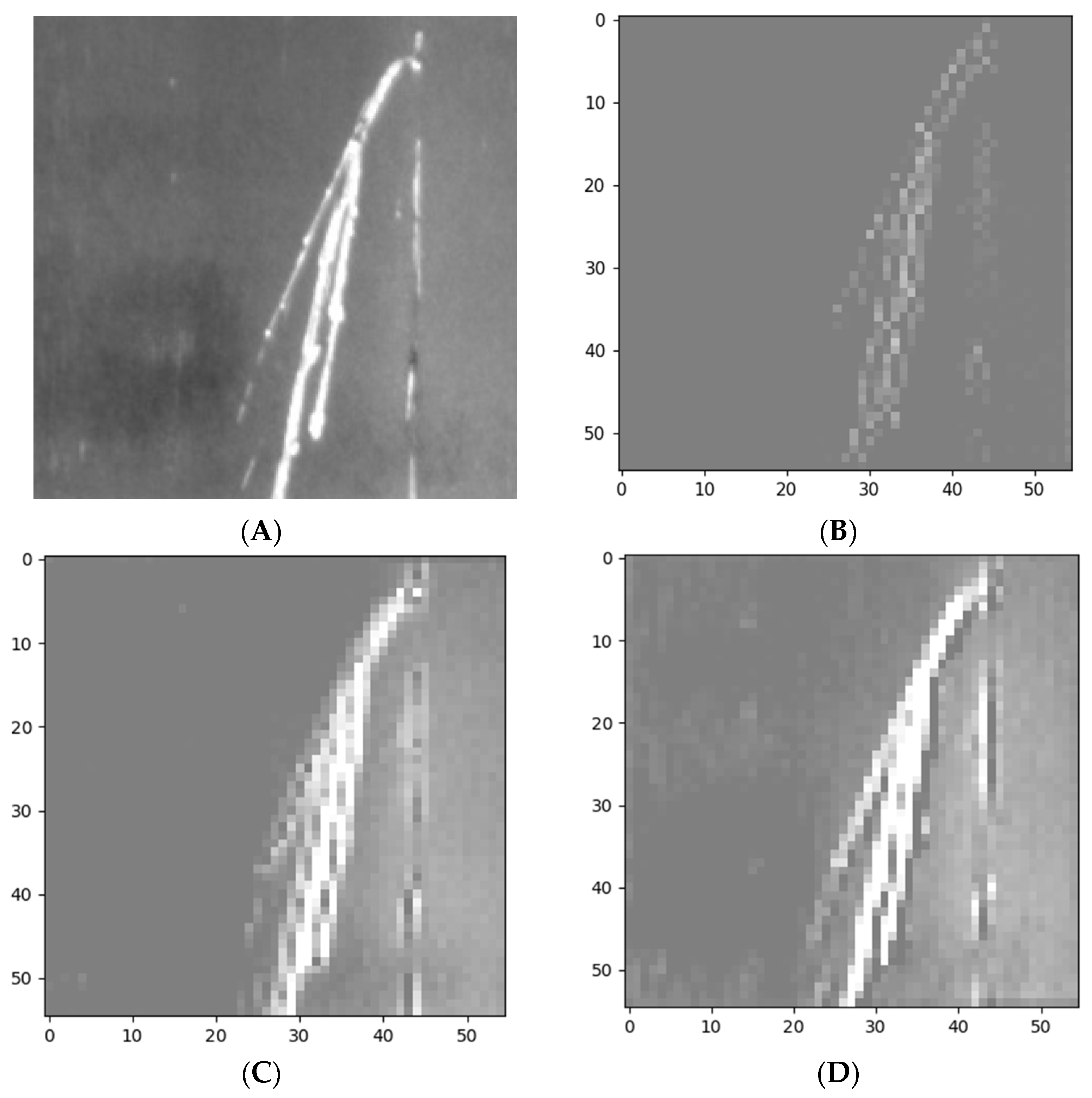 Federated Learning-Based Equipment Fault-Detection Algorithm