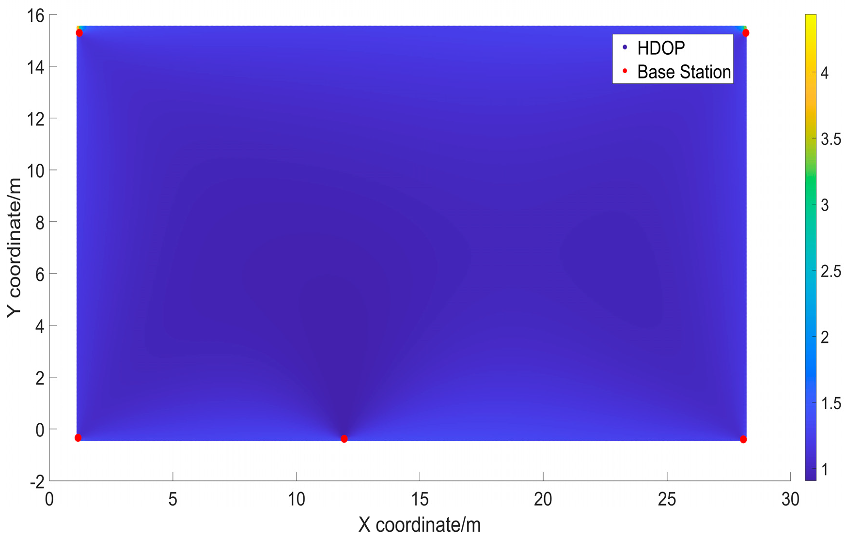 Research on Indoor Multi-Scene Base Station Deployment Method Based on HDOP
