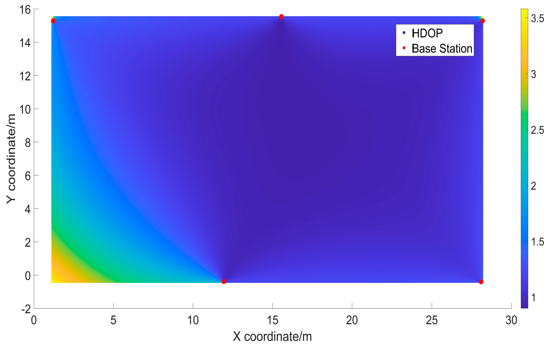 Research on Indoor Multi-Scene Base Station Deployment Method Based on HDOP