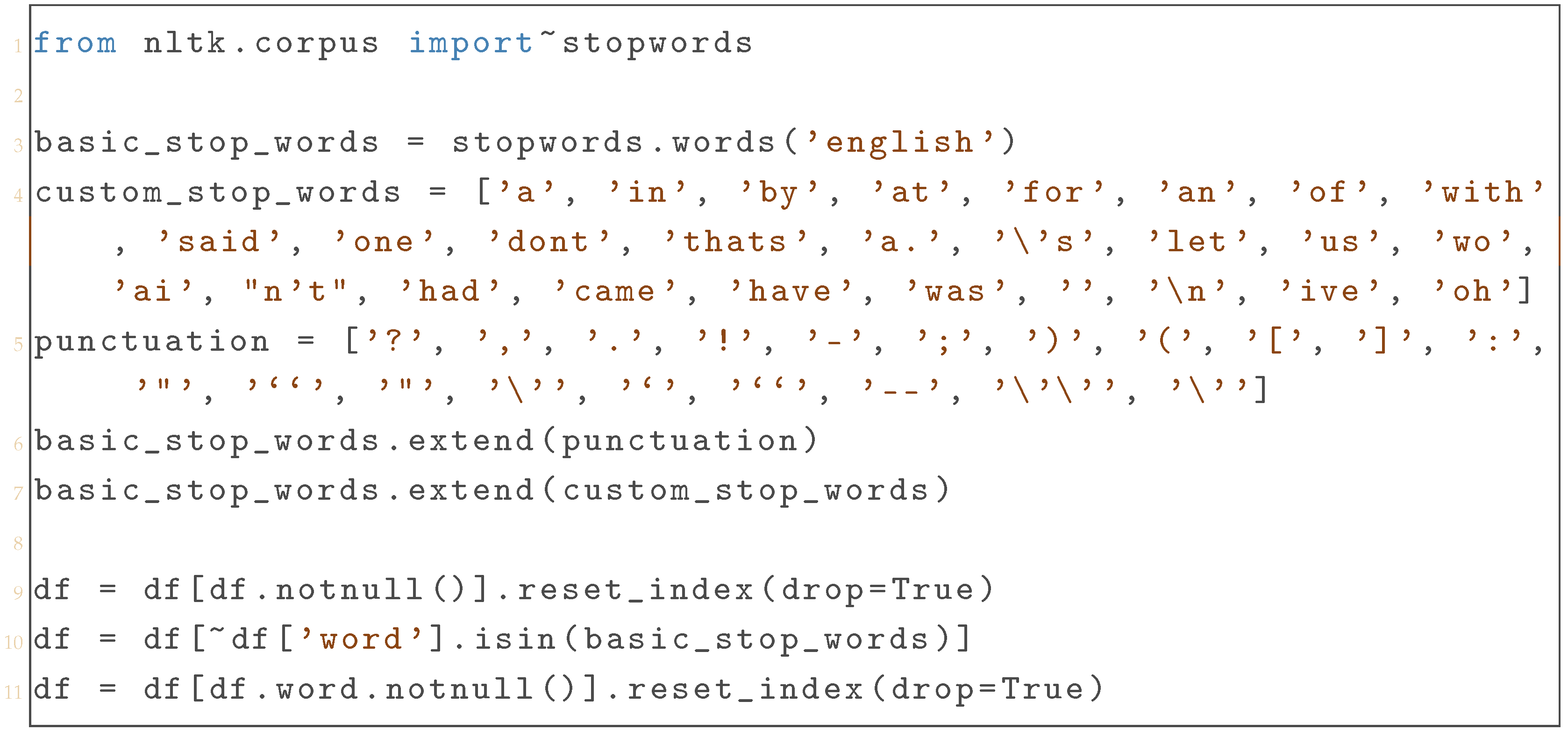 An IoT Framework for Assessing the Correlation Between Sentiment-Analyzed Texts and Facial ...