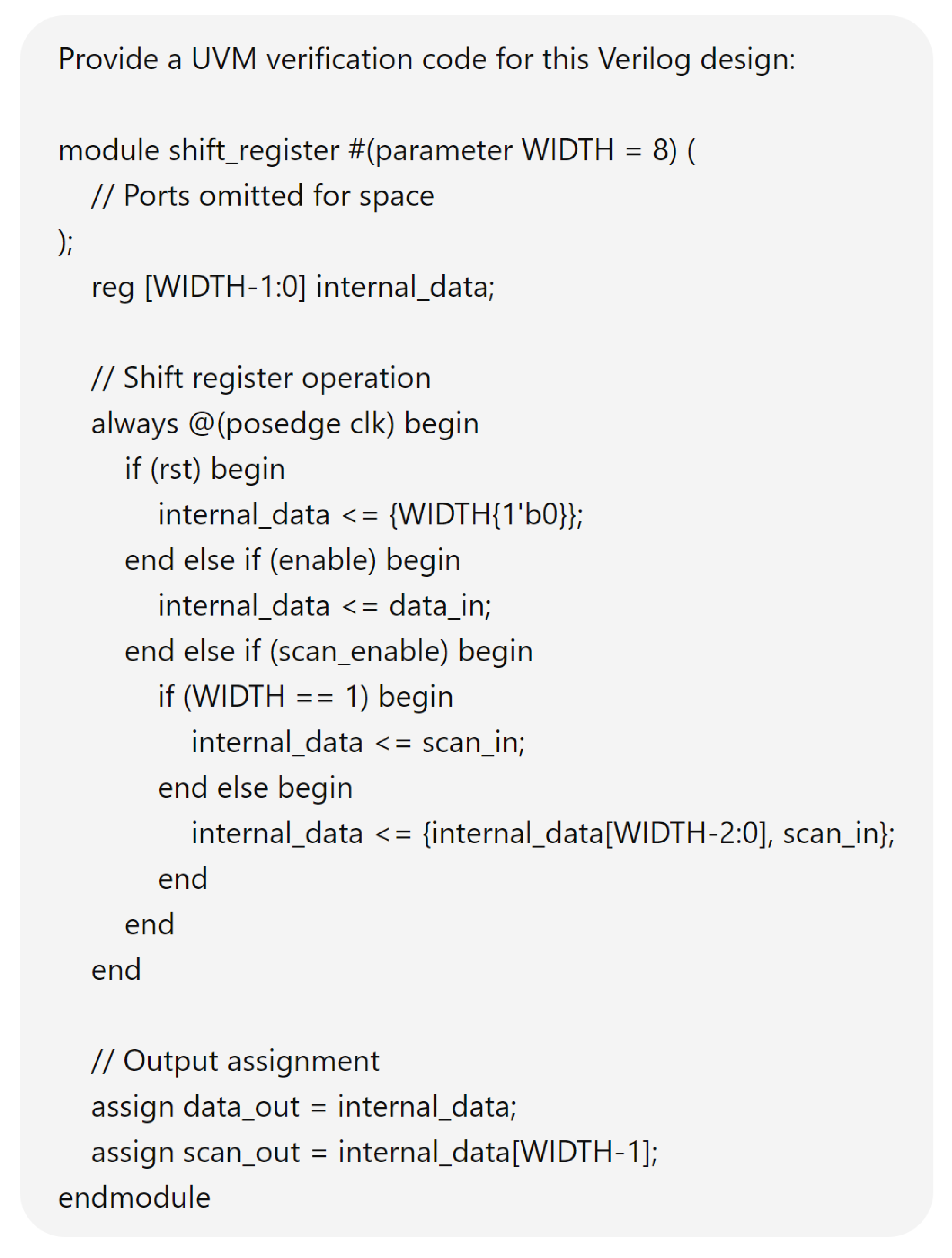 Hardware Design and Verification with Large Language Models: A Scoping Review, Challenges, and ...