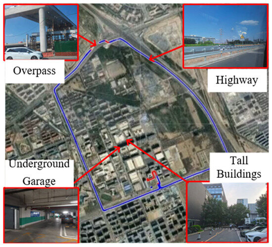 GNSS/IMU/ODO Integrated Navigation Method Based on Adaptive Sliding Window Factor Graph