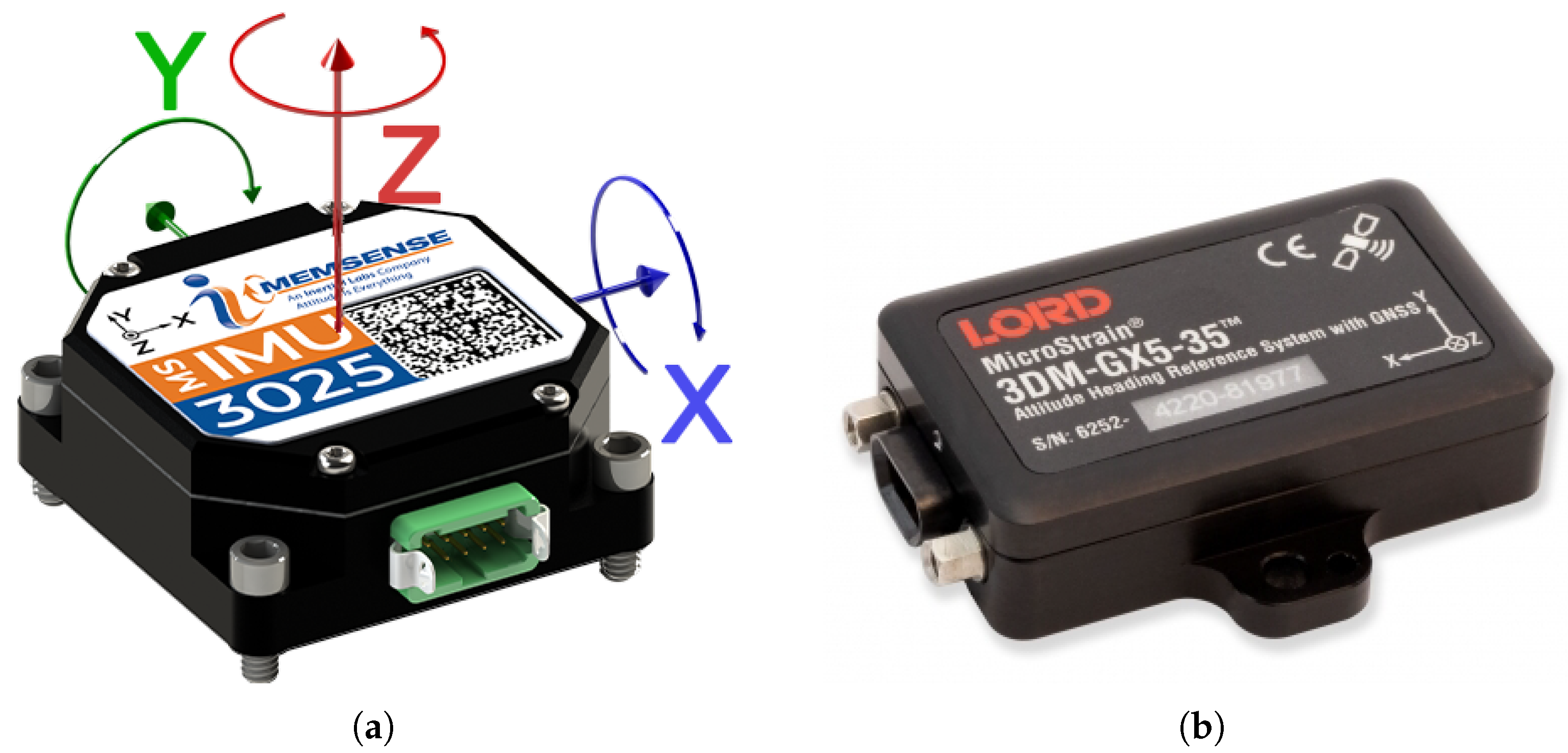 Autonomous Forklifts: State of the Art—Exploring Perception, Scanning ...