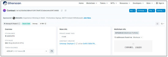 Enhancing Transparency and Fraud Detection in Carbon Credit Markets ...