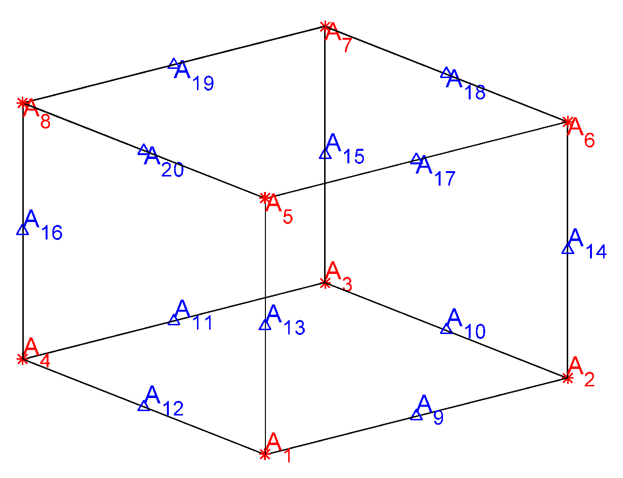Improving Localization Accuracy Through Optimal Selection Strategy