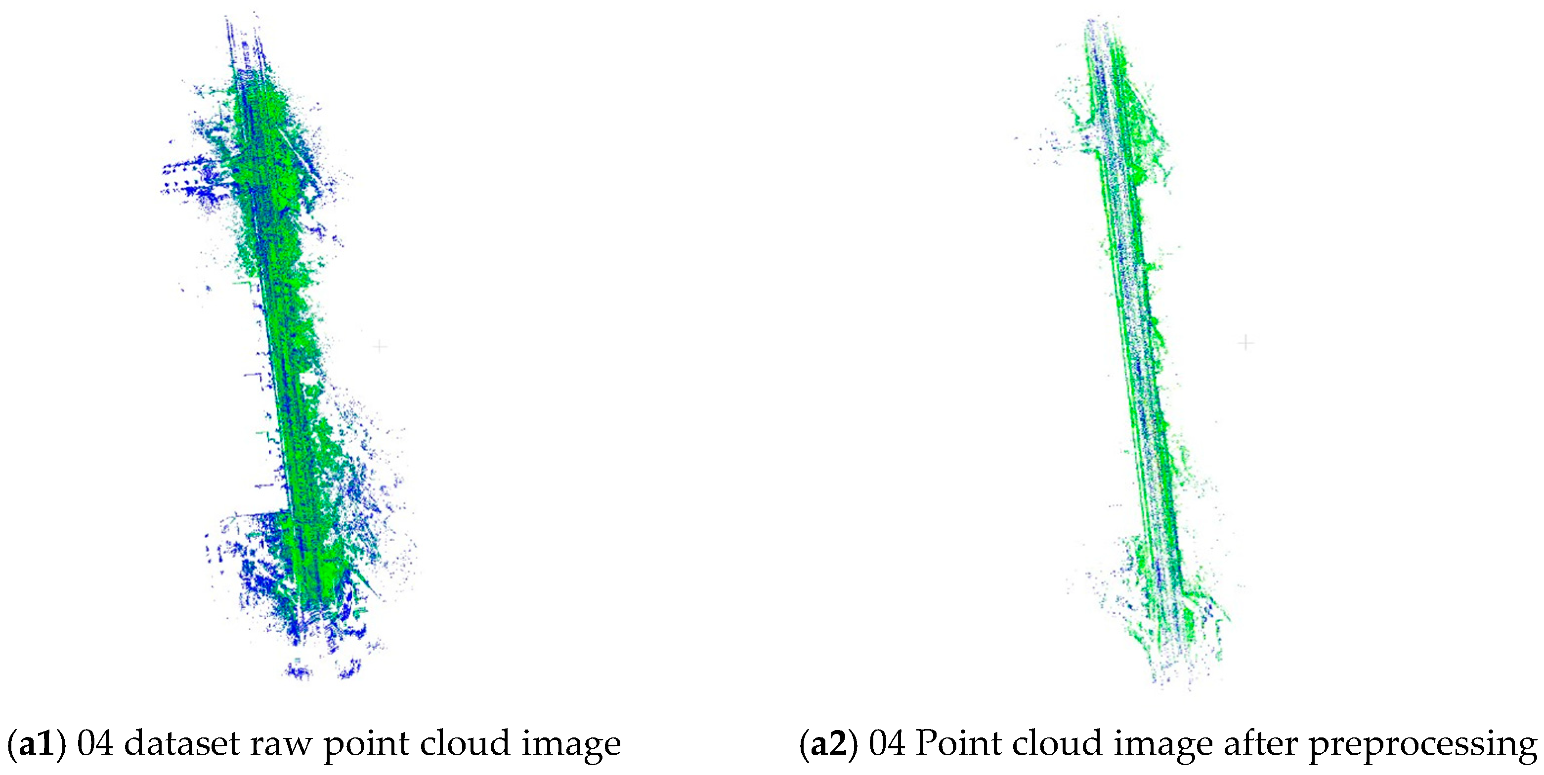 NI-LIO: A Hybrid Approach Combining ICP and NDT for Improving Simultaneous Localization and ...