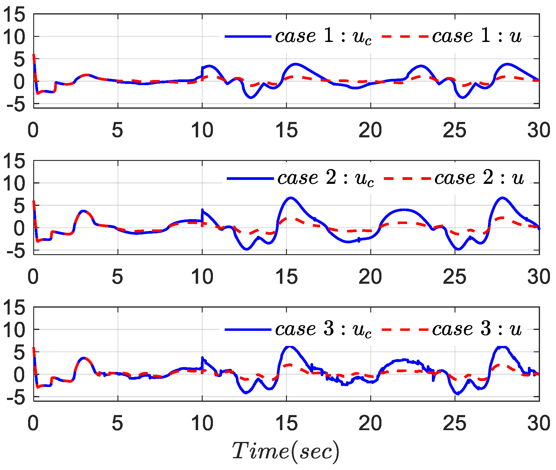 Prescribed Performance Control for High-Order Odd-Rational-Power Nonlinear Systems with Actuator ...