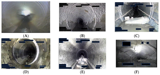 Pds Yolo A Real Time Detection Algorithm For Pipeline Defect Detection 9639