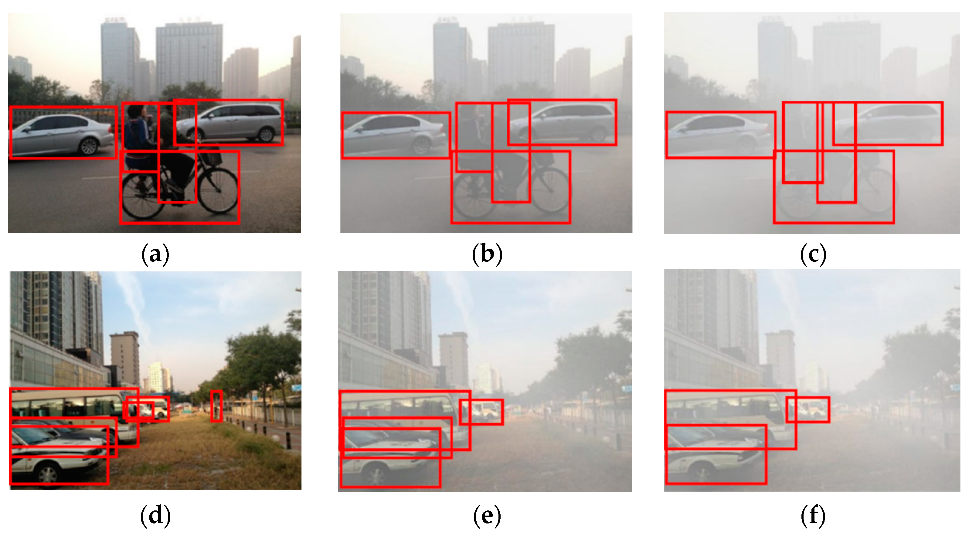 Confidence-Feature Fusion: A Novel Method for Fog Density Estimation in ...