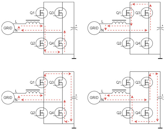 Design and Verification of a Bridgeless Totem-Pole Power Factor Corrector