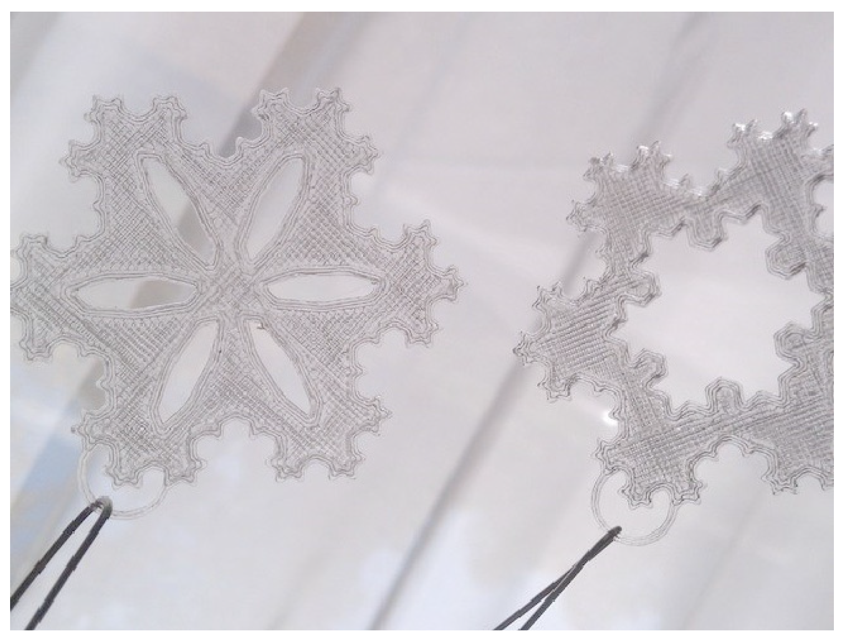 A New Koch and Hexagonal Fractal Combined Circular Structure Antenna ...