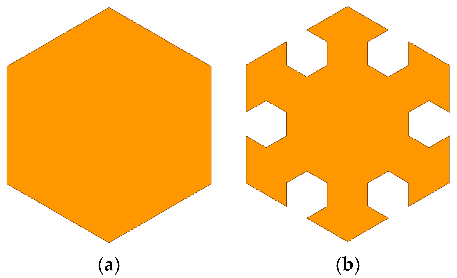 A New Koch and Hexagonal Fractal Combined Circular Structure Antenna ...