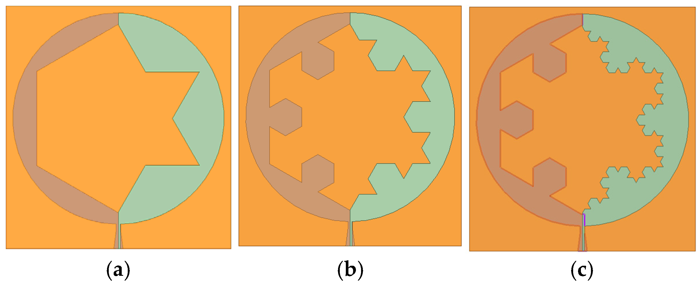 A New Koch and Hexagonal Fractal Combined Circular Structure Antenna ...