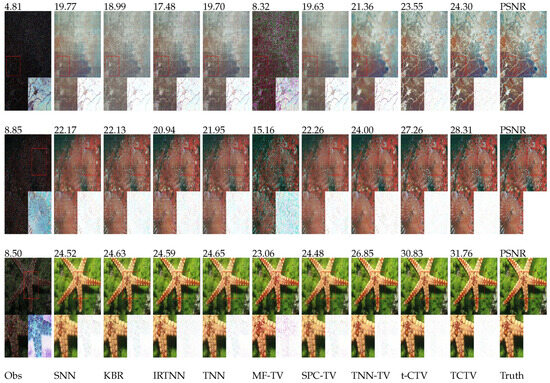 Low-Rank Tensor Recovery Based on Nonconvex Geman Norm and Total Variation