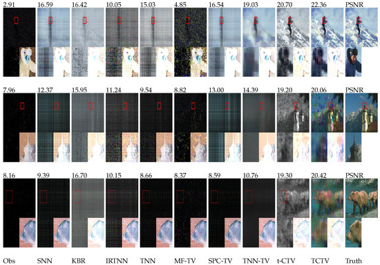 Low-Rank Tensor Recovery Based on Nonconvex Geman Norm and Total Variation
