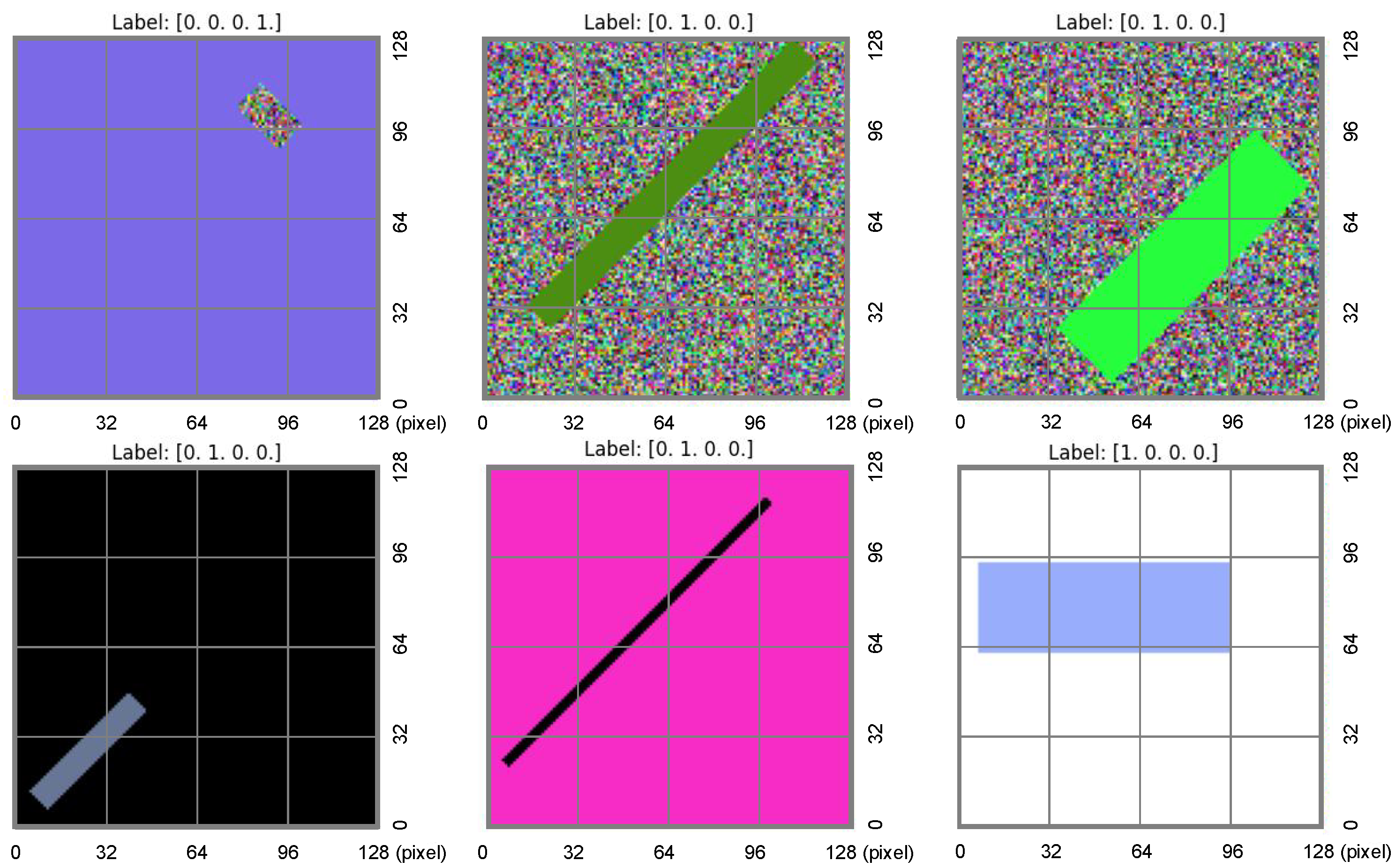 Orientation Detection in Color Images Using a Bio-Inspired Artificial Visual System