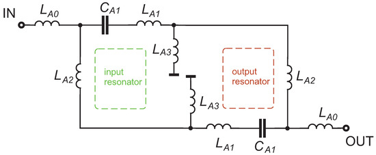 Variable Bandwidth Double-Coupled Double-Tuned Filter with Capacitive ...