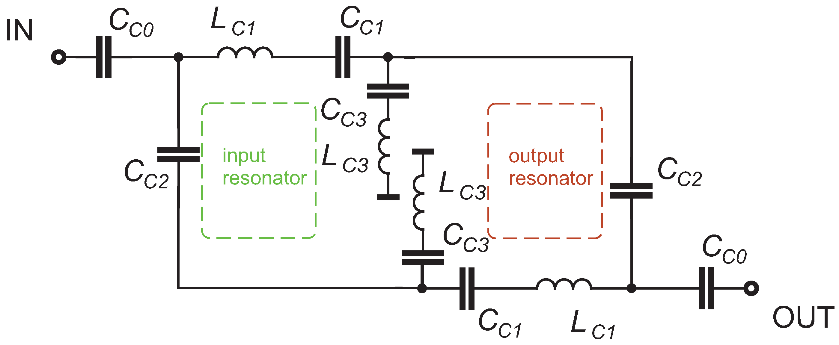 Variable Bandwidth Double-Coupled Double-Tuned Filter with Capacitive ...
