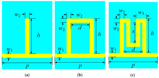 Compact Tri-Band Bandpass Filter with Wide Upper Stopband Based on Spoof Surface Plasmon ...