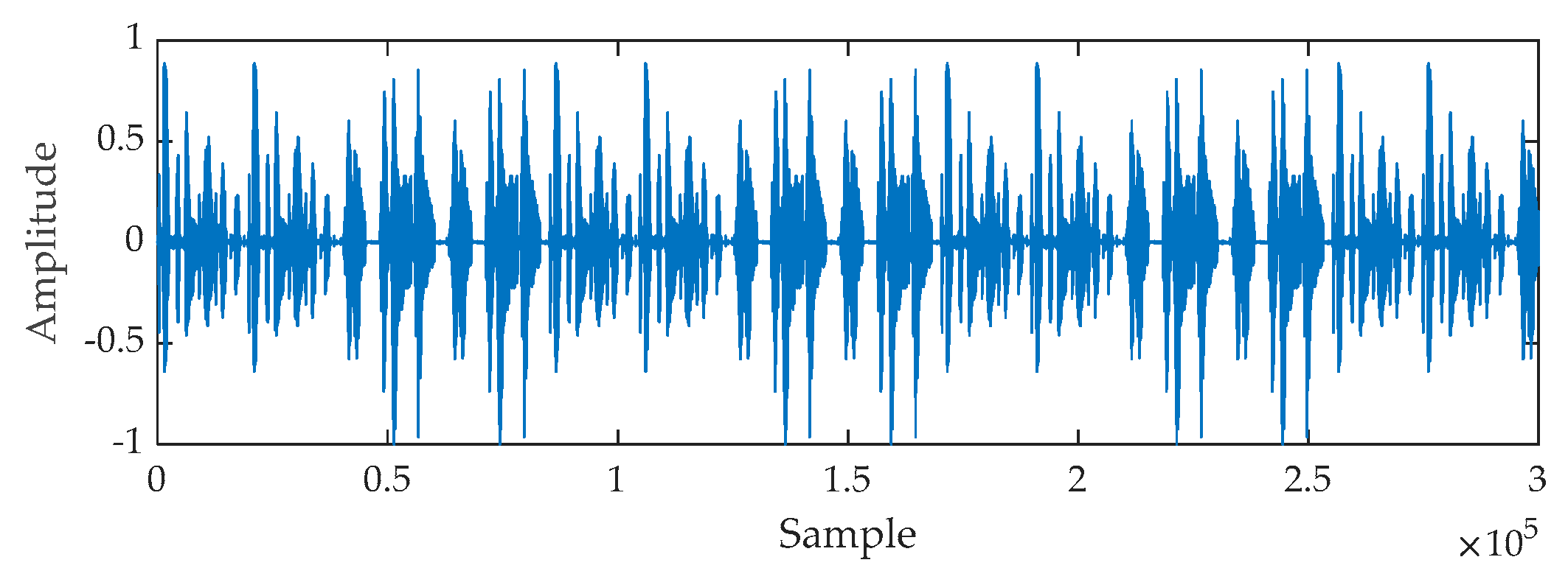 Variable-Step-Size Generalized Maximum Correntropy Affine Projection Algorithm with Sparse ...