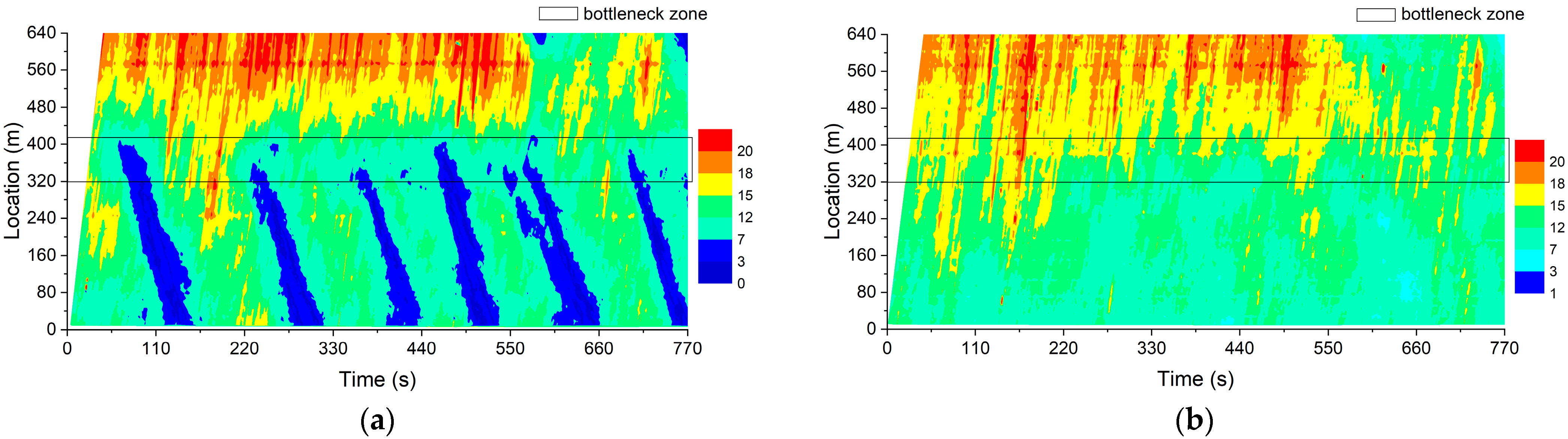 A Multi-Regime Car-Following Model Capturing Traffic Breakdown