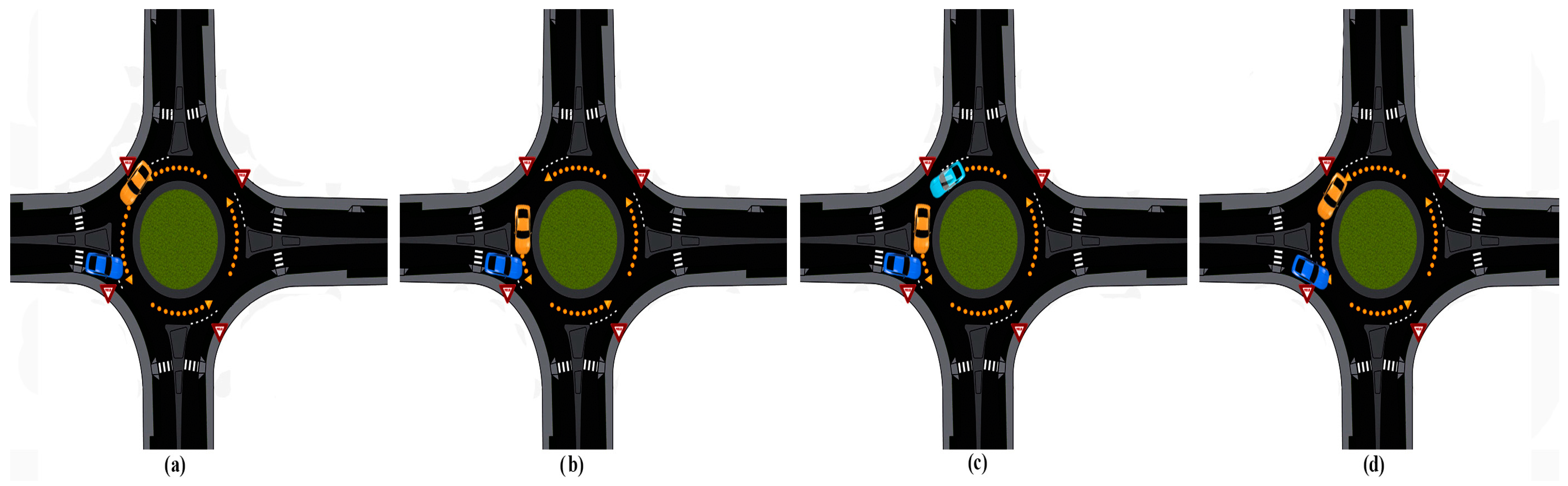 Traffic and Vehicle Management in Roundabouts Through Systems Based on ...