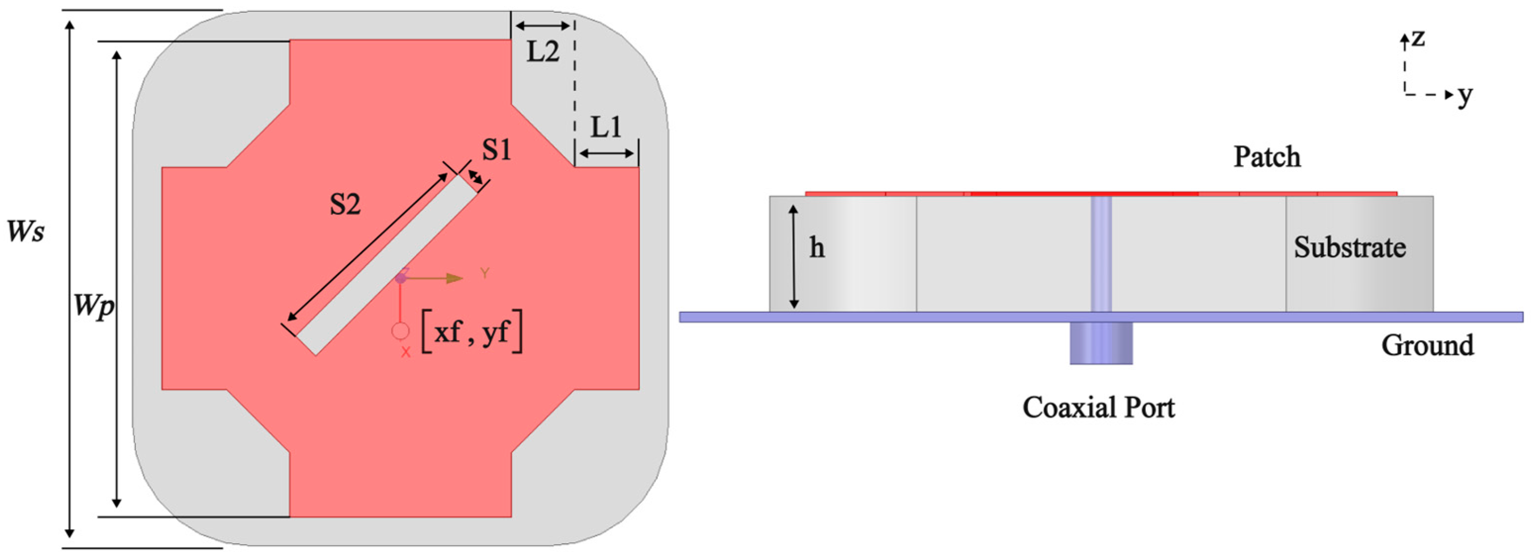 Dual-Band Dual-Circularly Polarized Shared-Aperture Phased Array for S ...