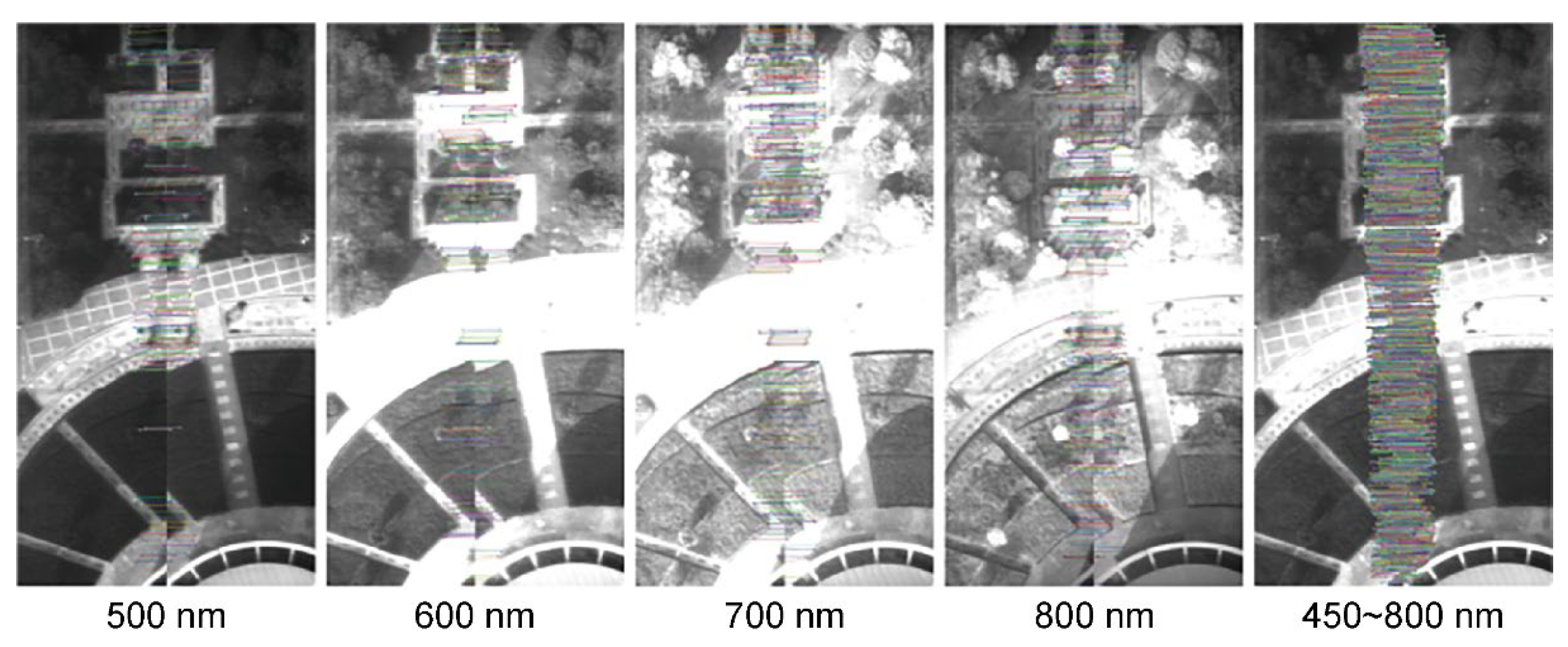 Large-Scale Stitching of Hyperspectral Remote Sensing Images Obtained ...