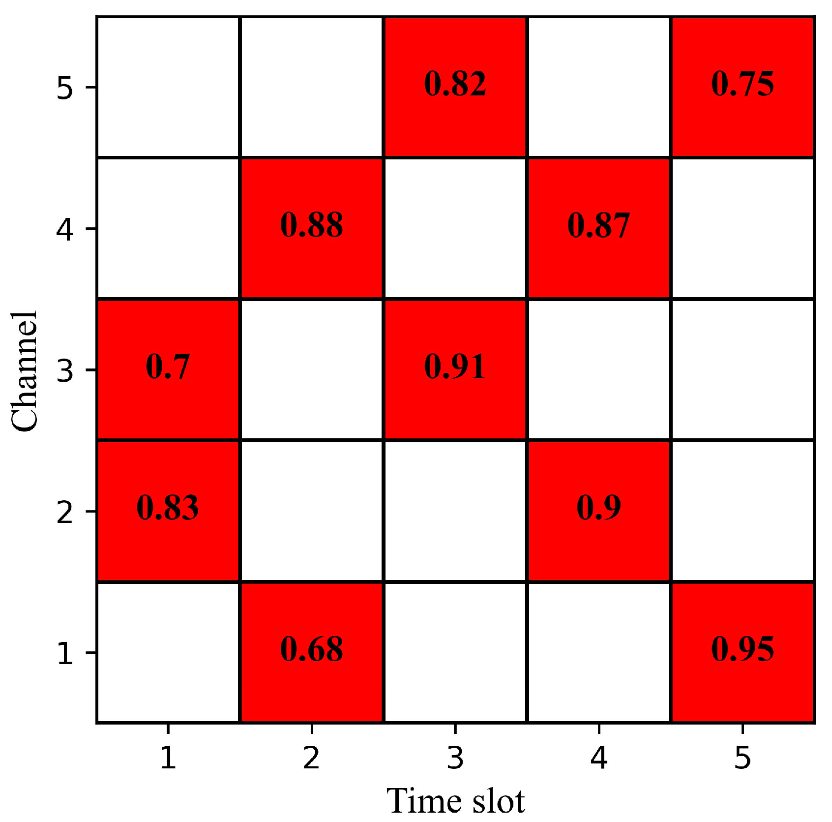 Intelligent Anti-Jamming Decision Algorithm for Wireless Communication Based on MAPPO