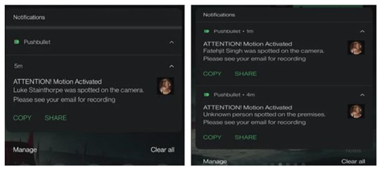 Artifical Intelligence-Based Smart Security System Using Internet of ...