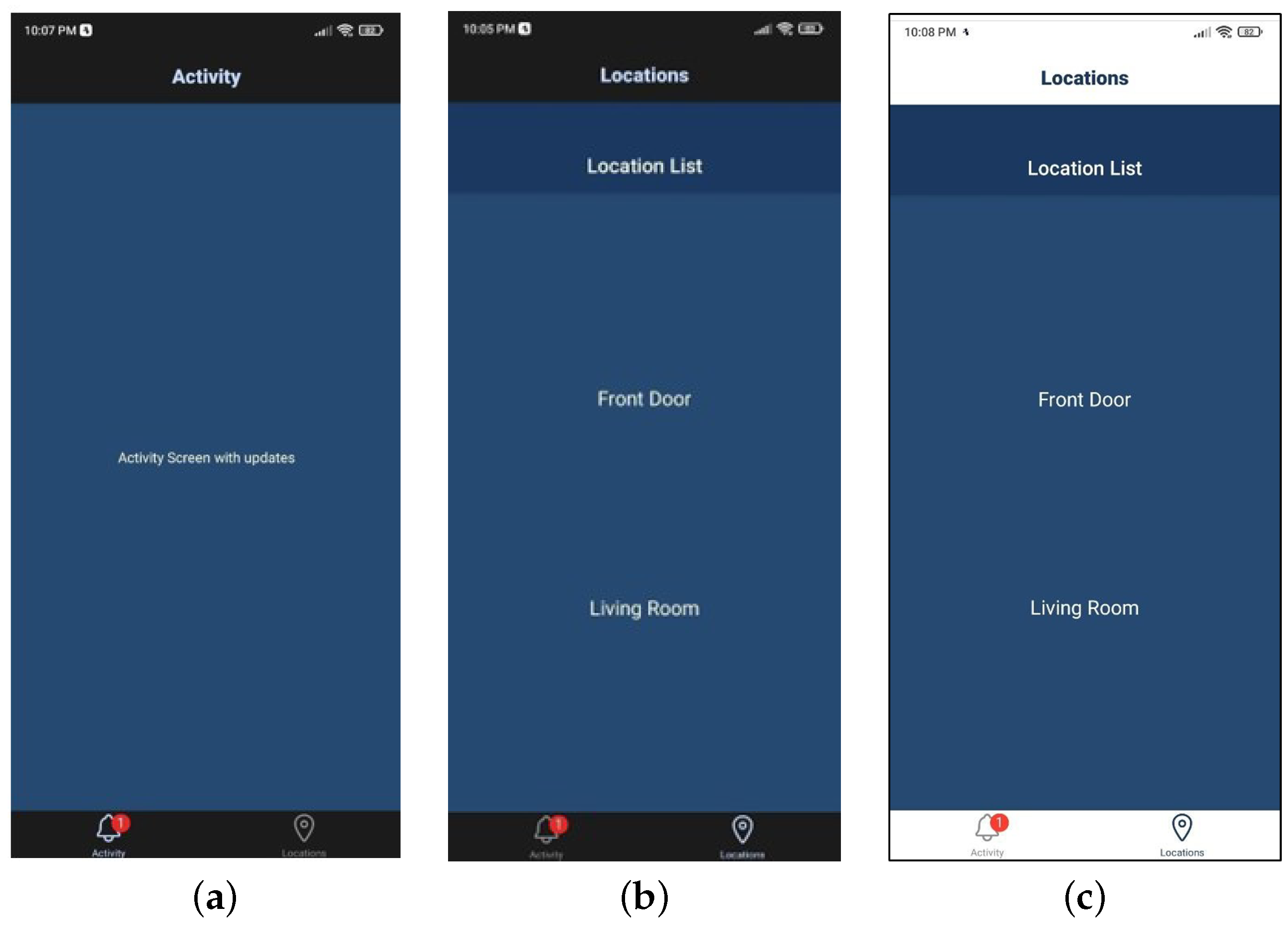 Artifical Intelligence-Based Smart Security System Using Internet of Things for Smart Home ...
